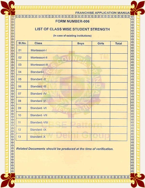 Xaviers Council Of India